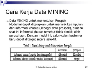 02-Business Intelligence.ppt