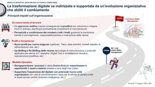 Smart Water Management per la trasformazione digitale delle reti ...