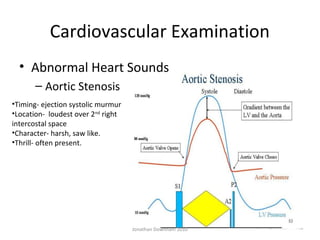 Cardiovascular examination | PPTX