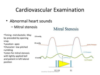 Cardiovascular examination | PPTX