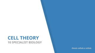 Cell Theory Biology PowerPoint Presentation | PPTX