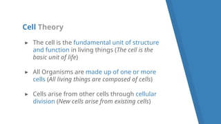 Cell Theory Biology PowerPoint Presentation | PPTX