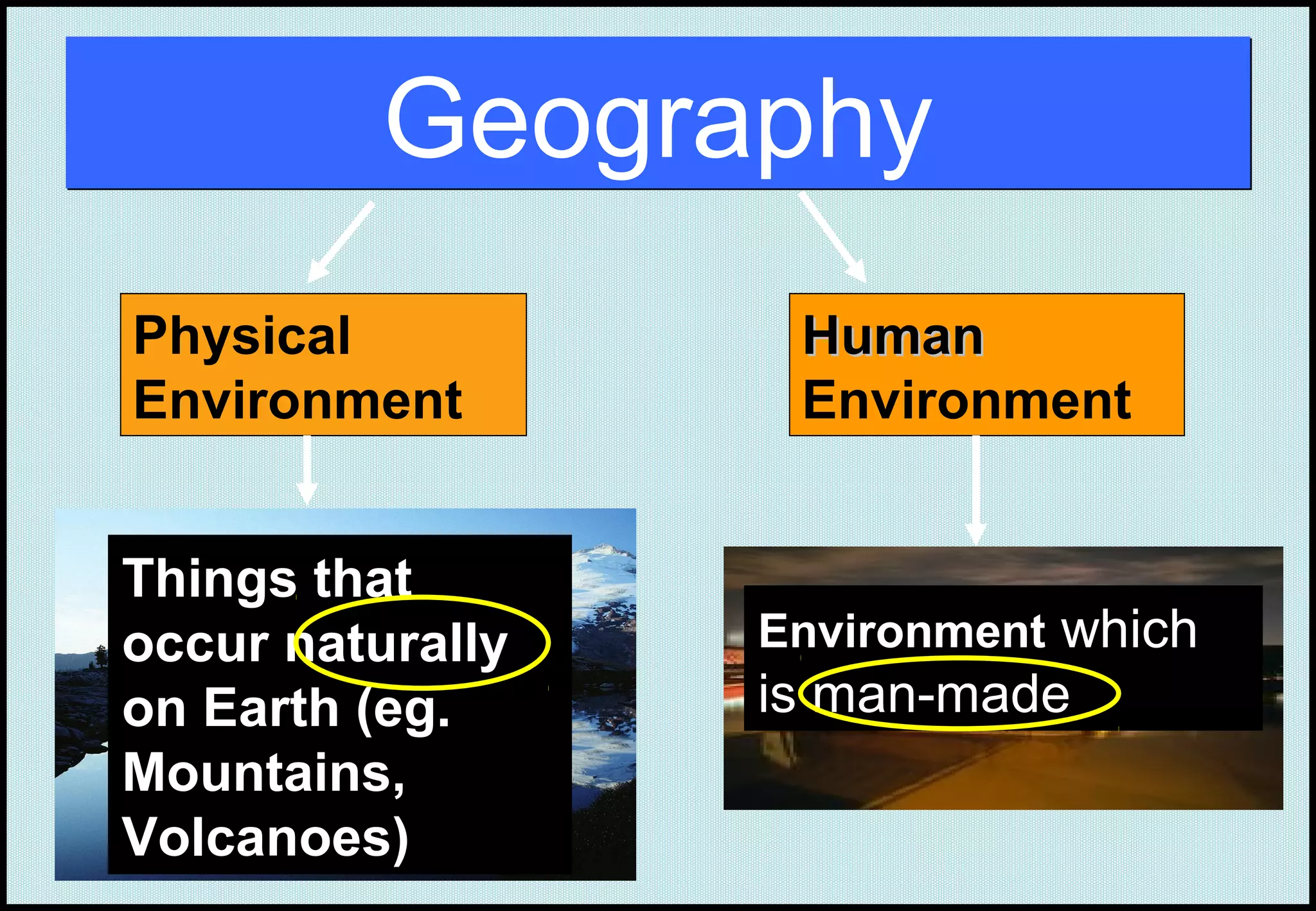 Physical and Human Geography | PPT