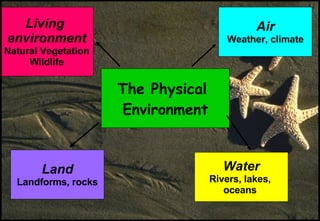 02 Chap 3 The Physical And Human Environment (Jan 08) | PPT