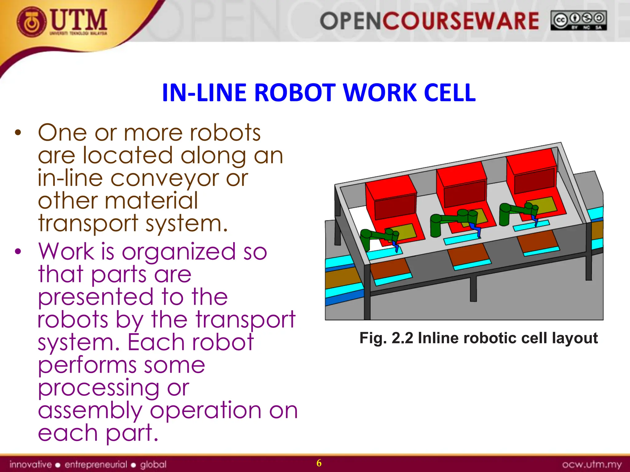02-Chapter_2_Robot_Work_Cell_Design_and_Control_Final.pdf