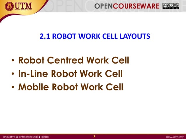 02-Chapter_2_Robot_Work_Cell_Design_and_Control_Final.pdf
