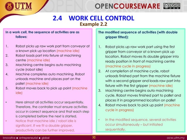 02-Chapter_2_Robot_Work_Cell_Design_and_Control_Final.pdf