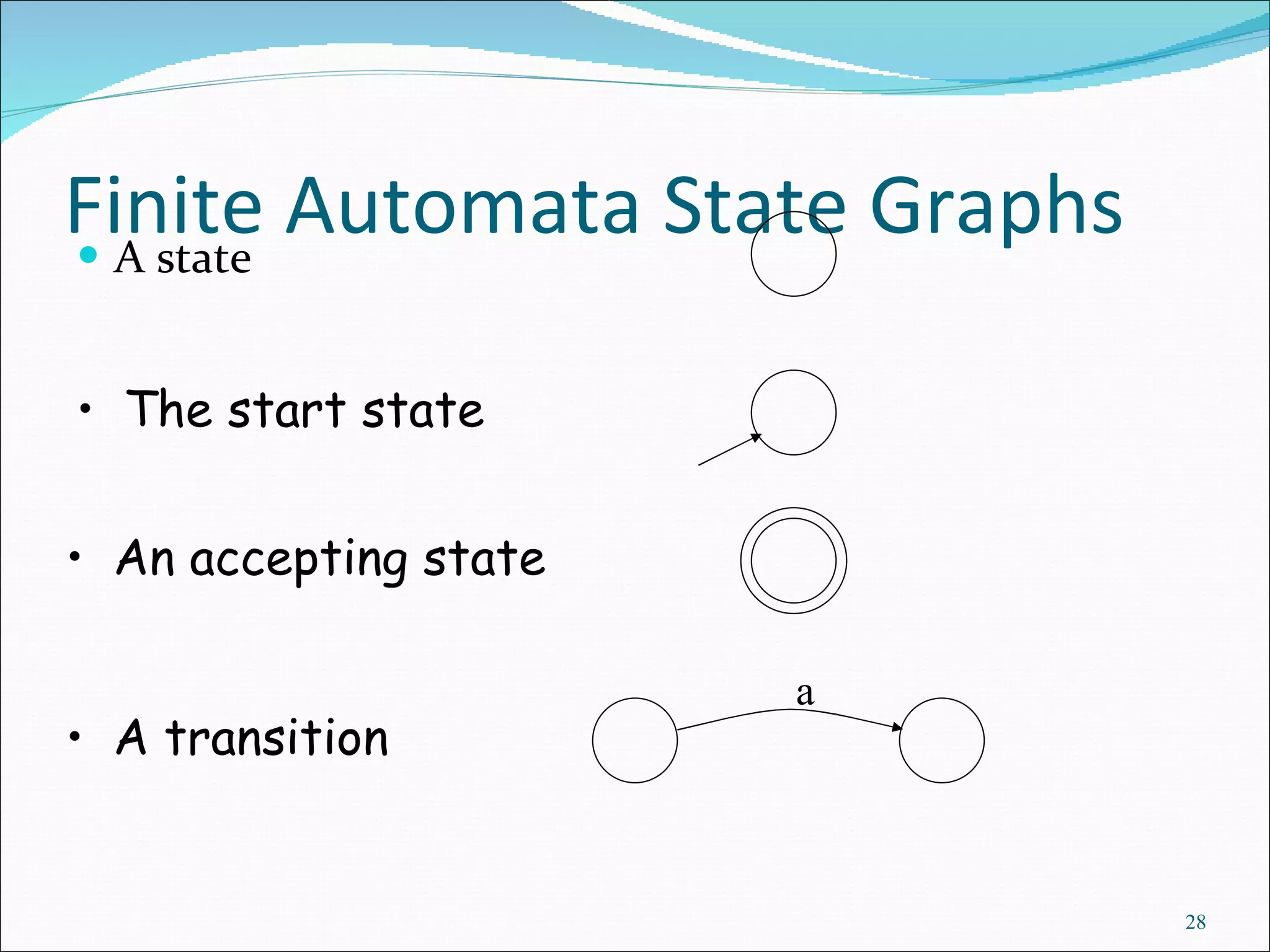 02. chapter 3 lexical analysis | PPT