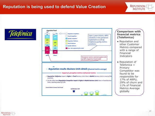 02 charles fombrun-reputation-institute_(eua) | PPT