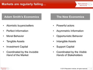 02 charles fombrun-reputation-institute_(eua) | PPT