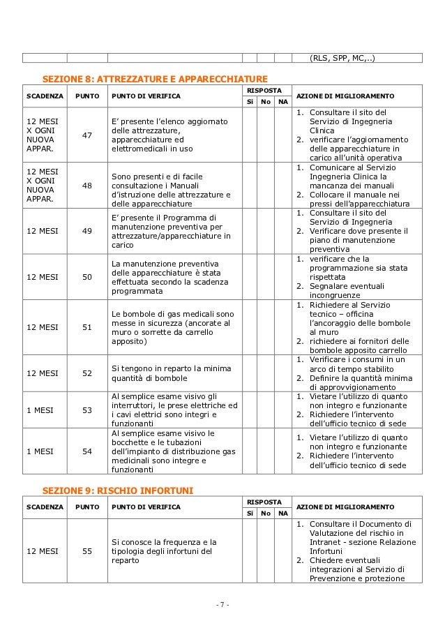 02 check list sicurezza preposti
