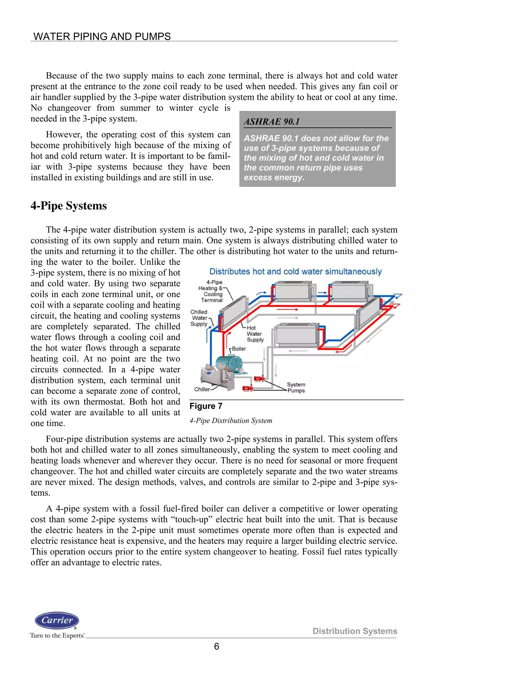 02 chilled-water-piping-pumps | PDF