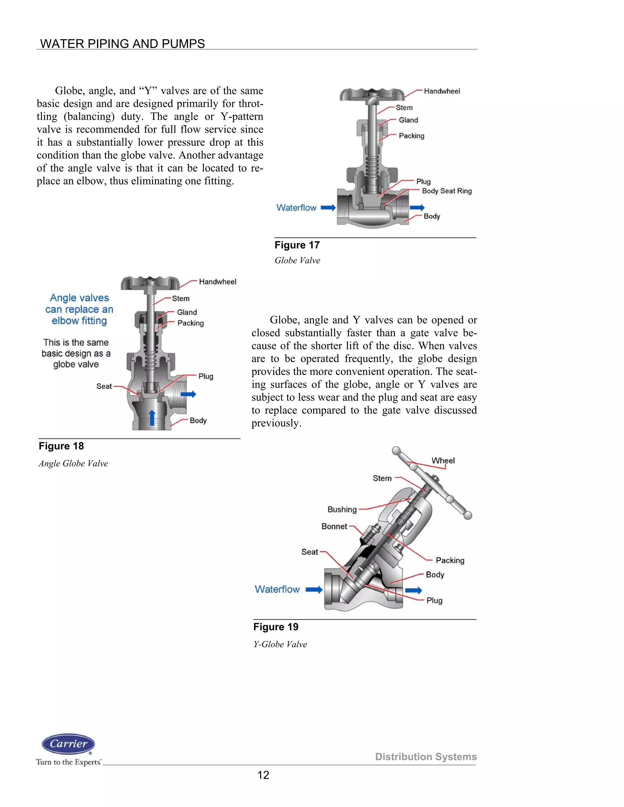 02 chilled-water-piping-pumps | PDF