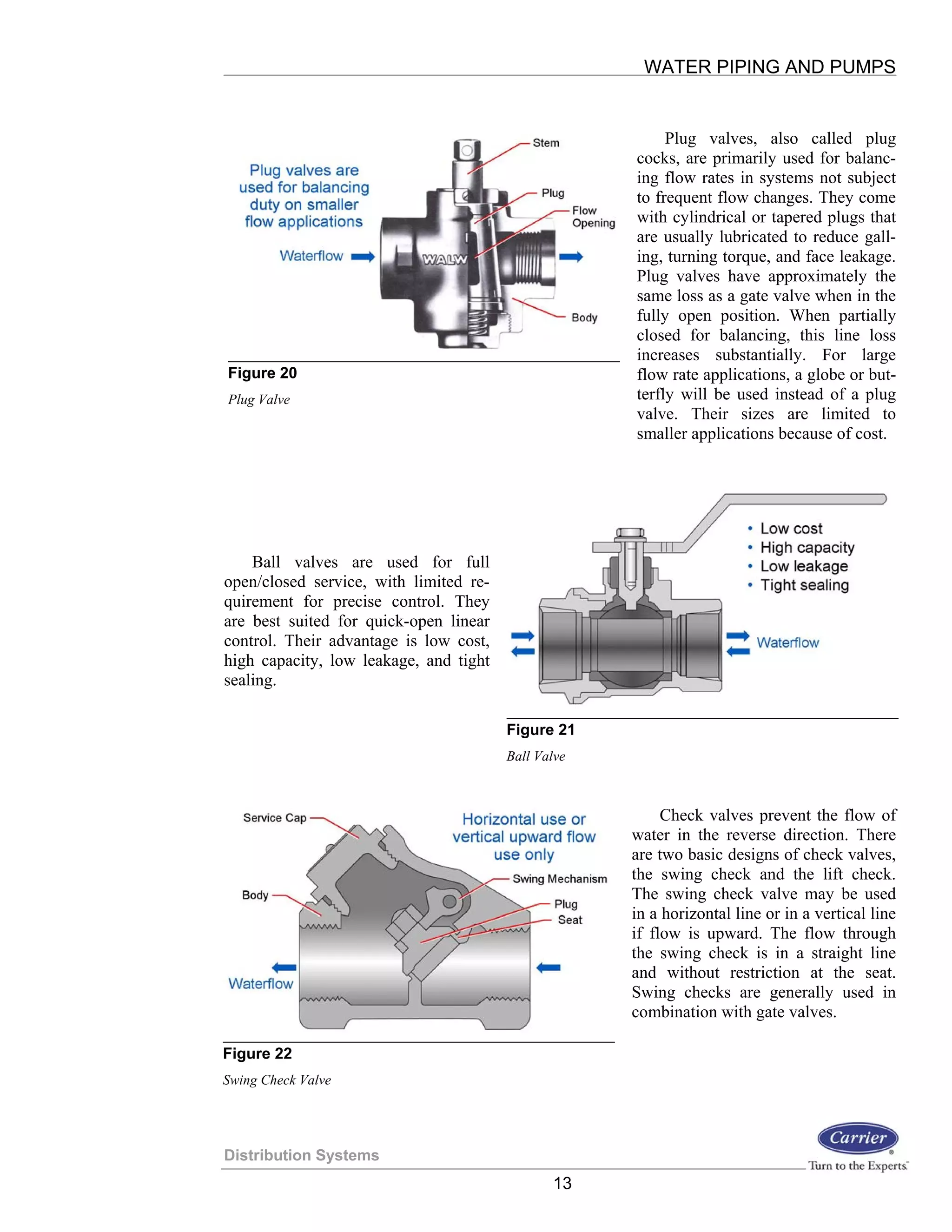 02 chilled-water-piping-pumps | PDF