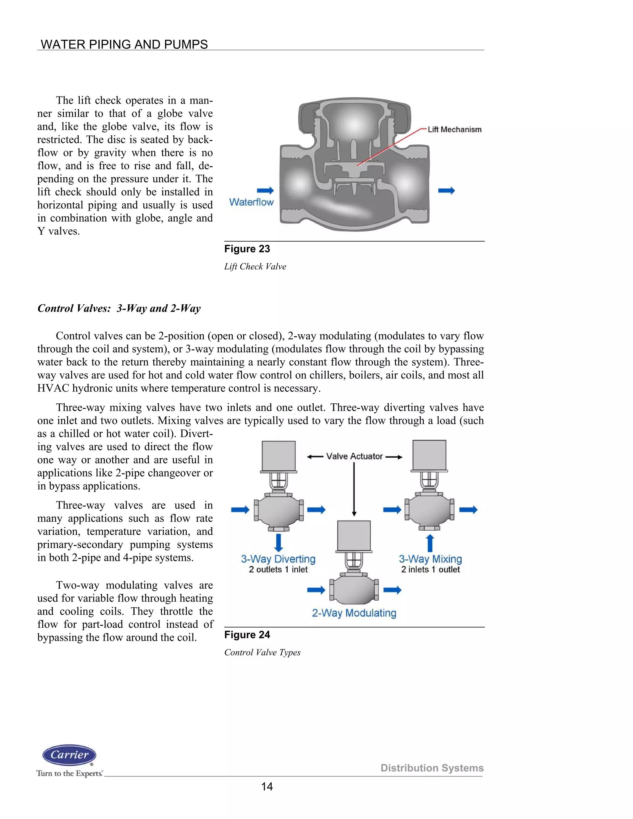 02 chilled-water-piping-pumps | PDF