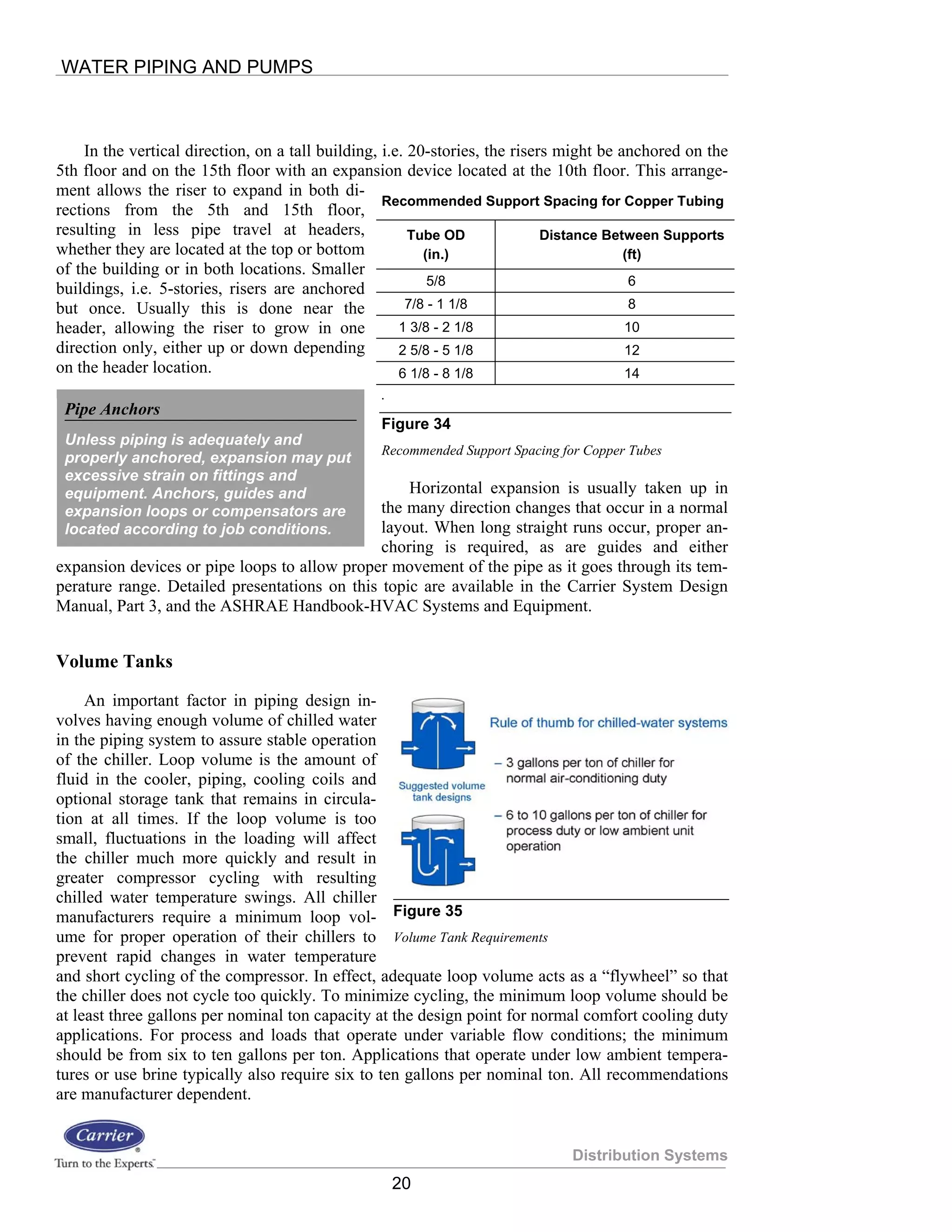 02 chilled-water-piping-pumps | PDF
