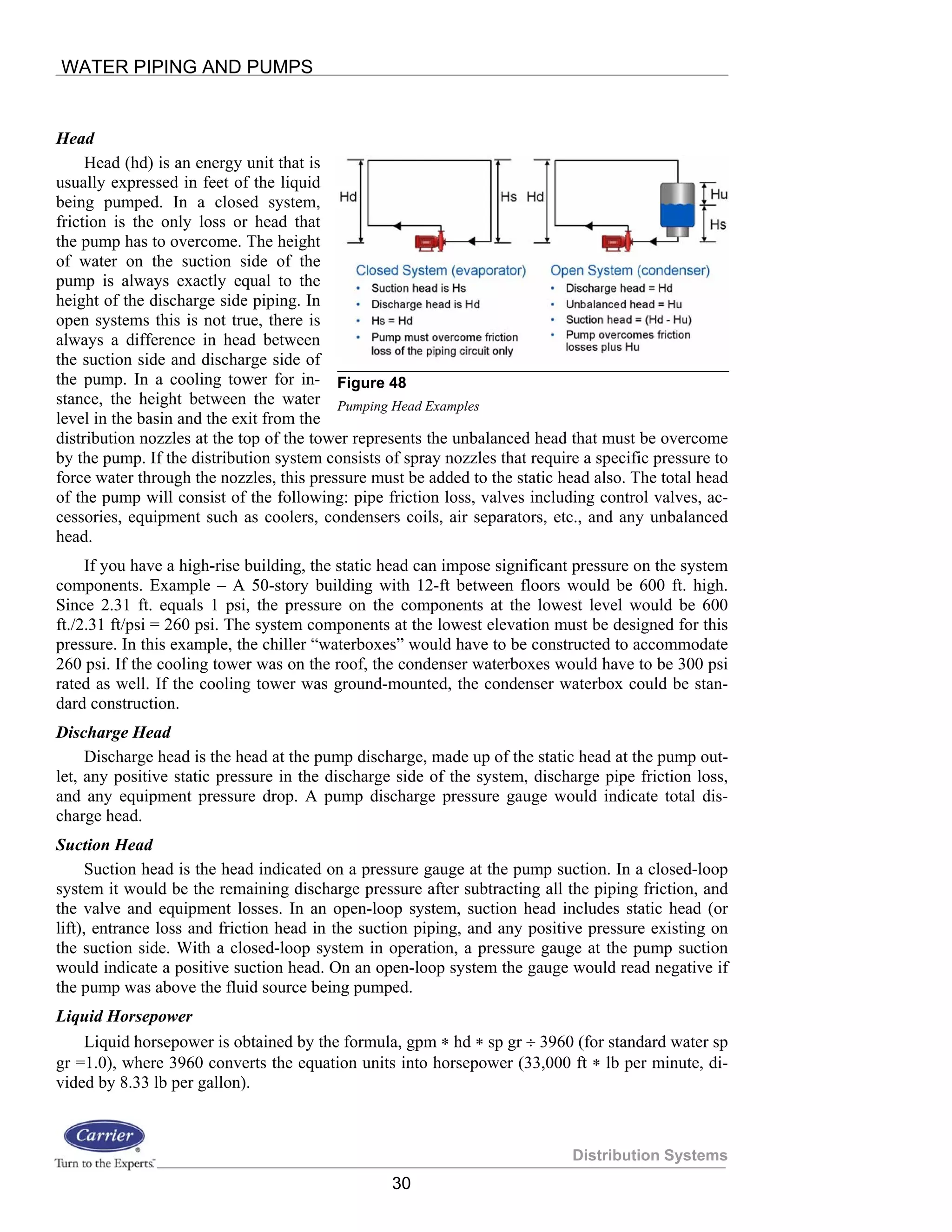 02 chilled-water-piping-pumps | PDF