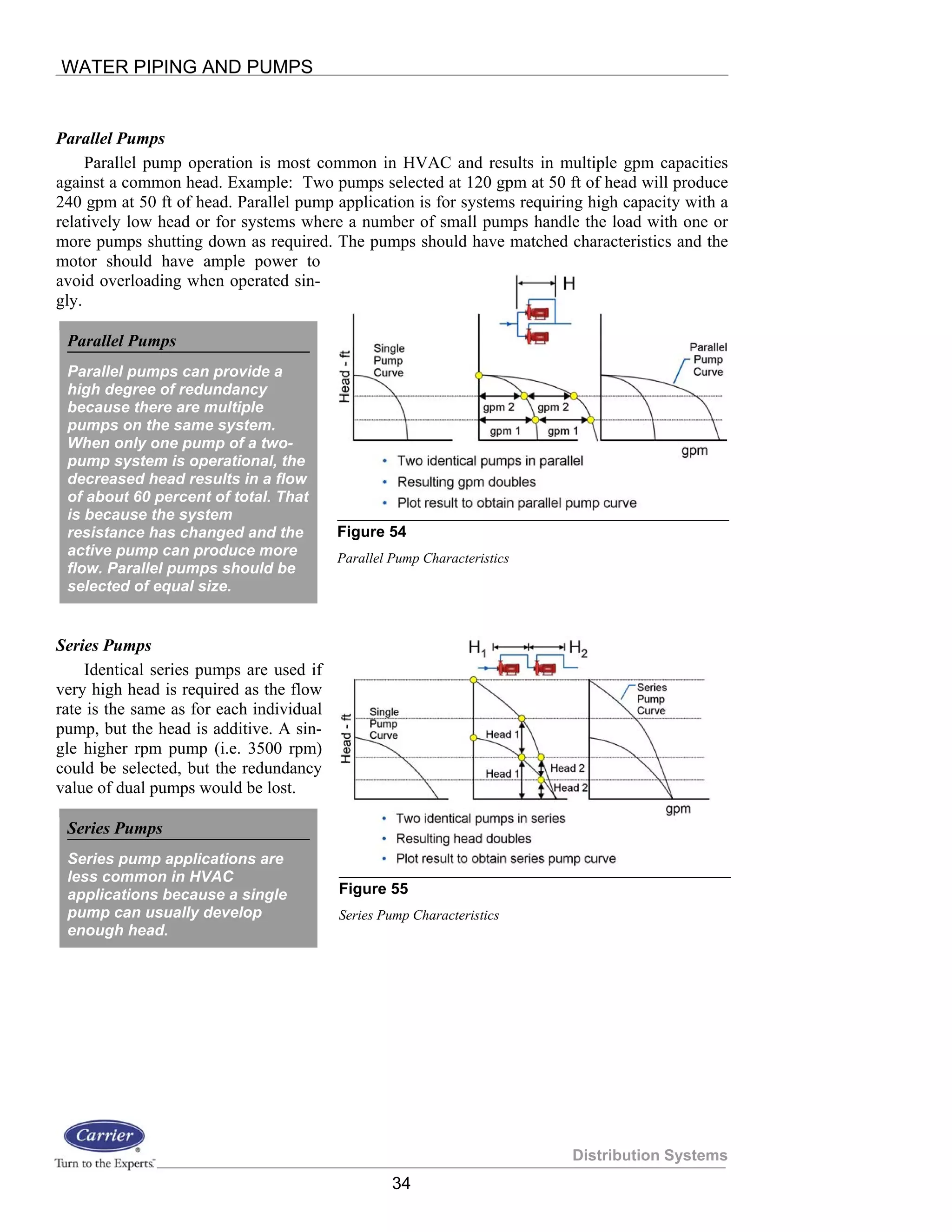 02 chilled-water-piping-pumps | PDF