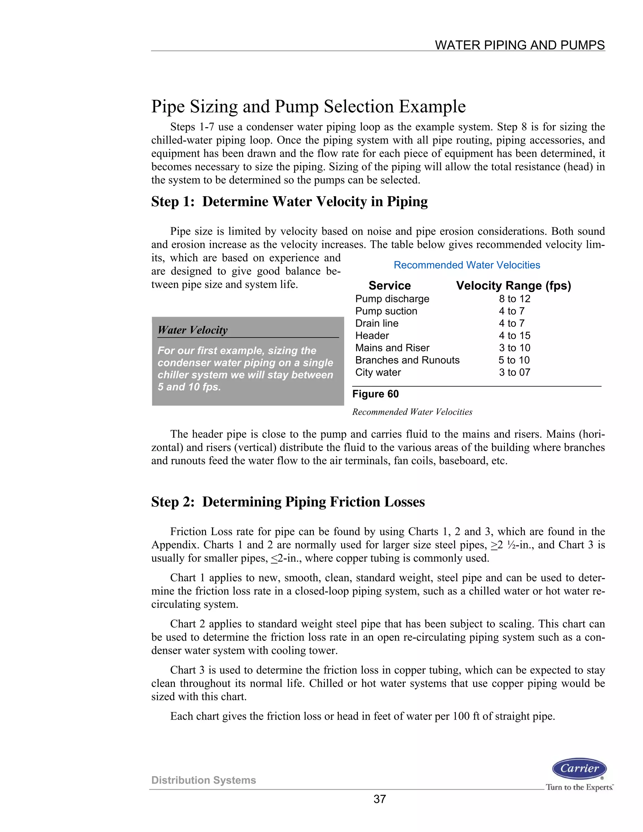 02 chilled-water-piping-pumps | PDF