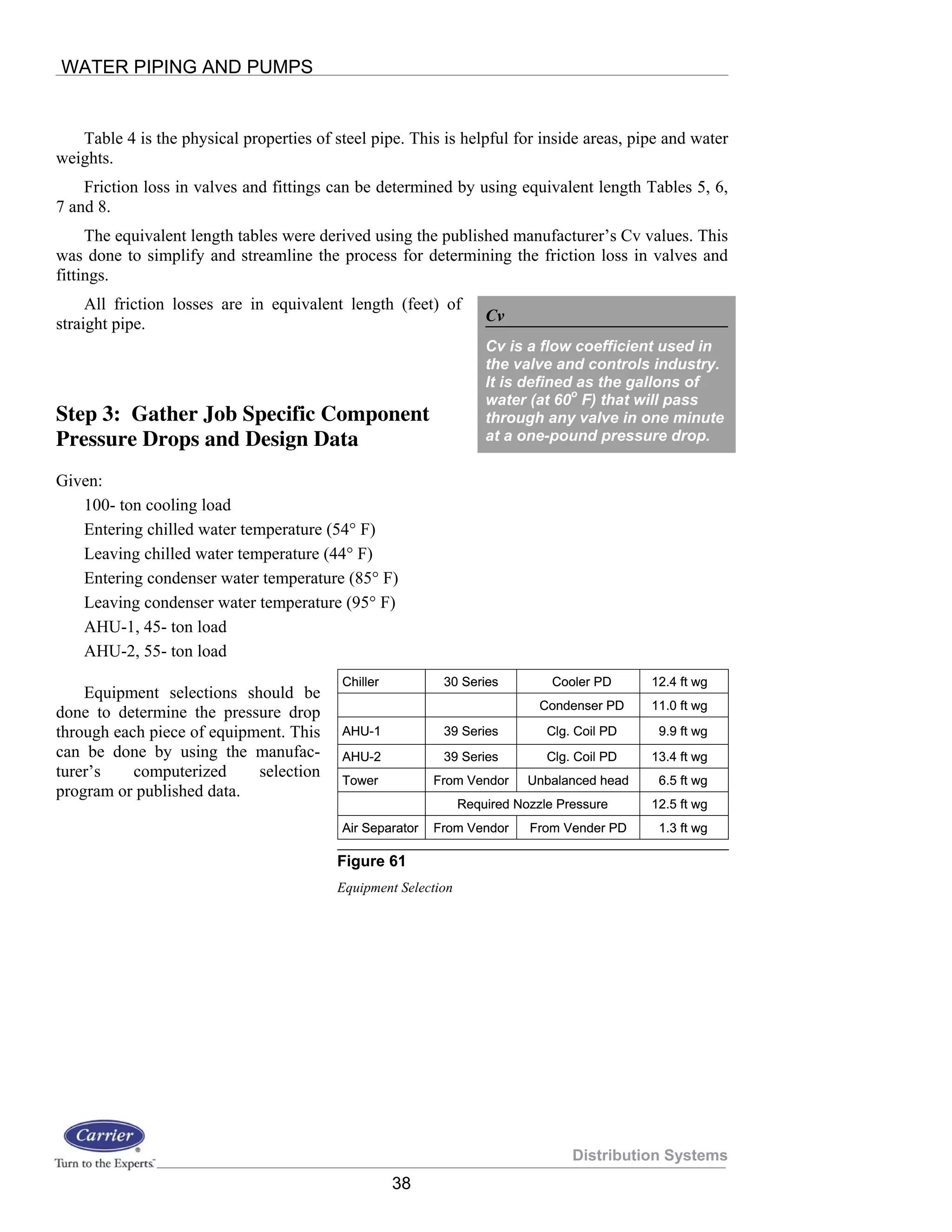 02 chilled-water-piping-pumps | PDF