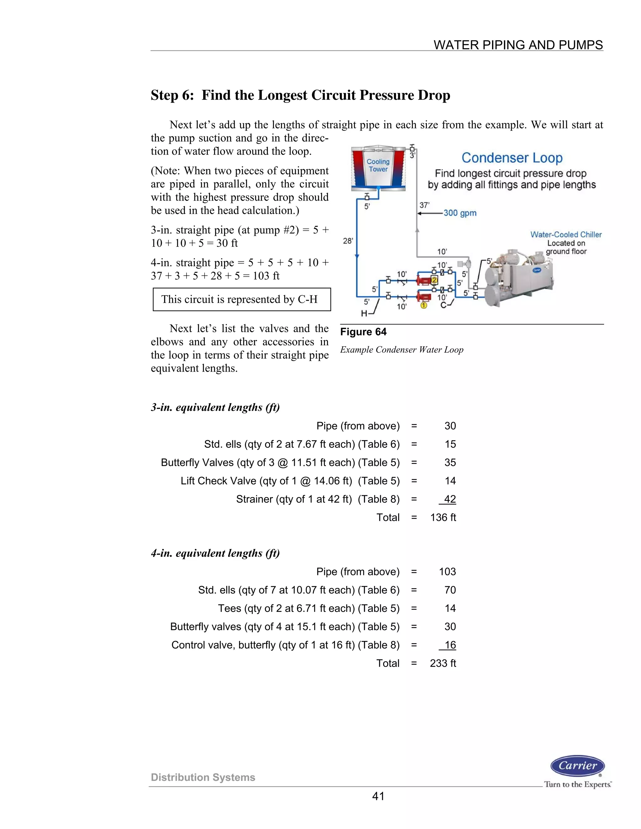 02 chilled-water-piping-pumps | PDF