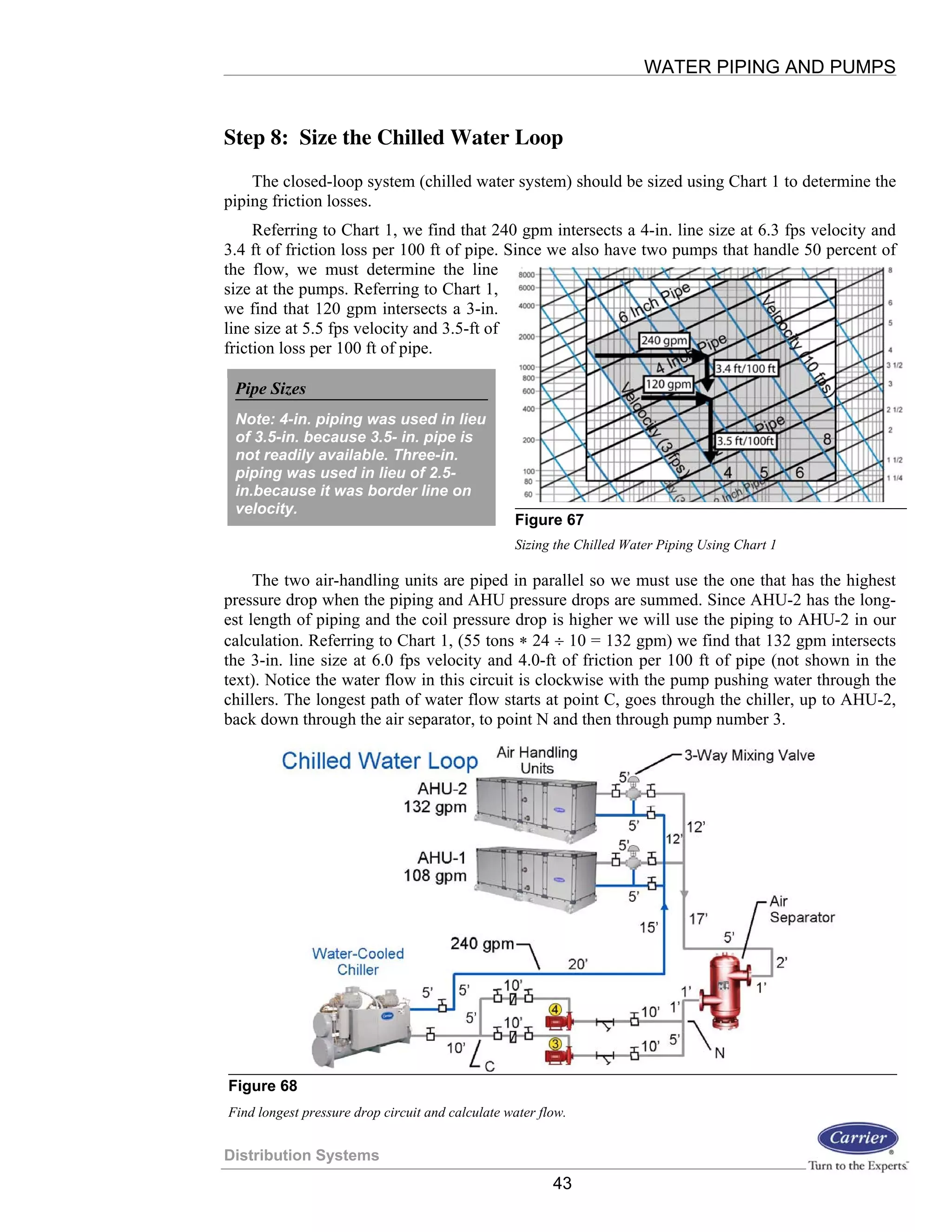 02 chilled-water-piping-pumps | PDF