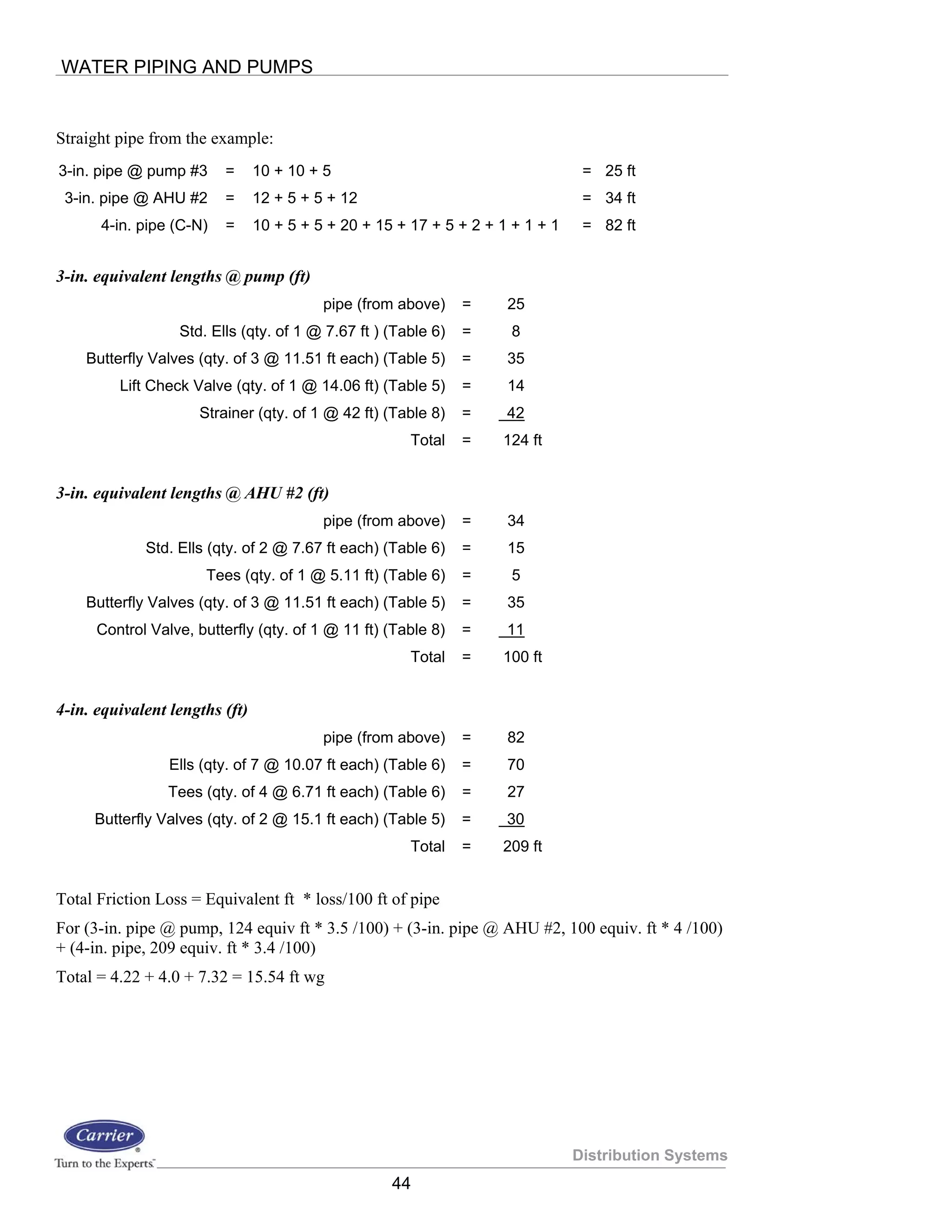 02 chilled-water-piping-pumps | PDF