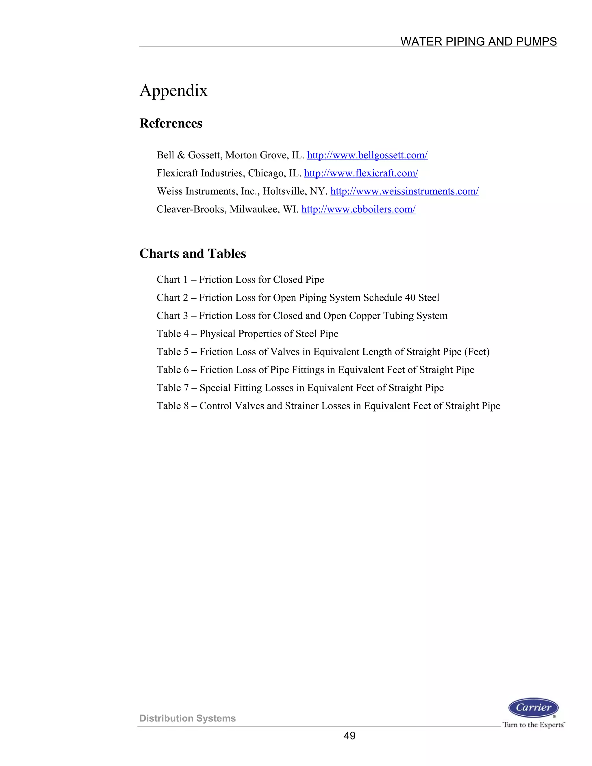 02 chilled-water-piping-pumps | PDF