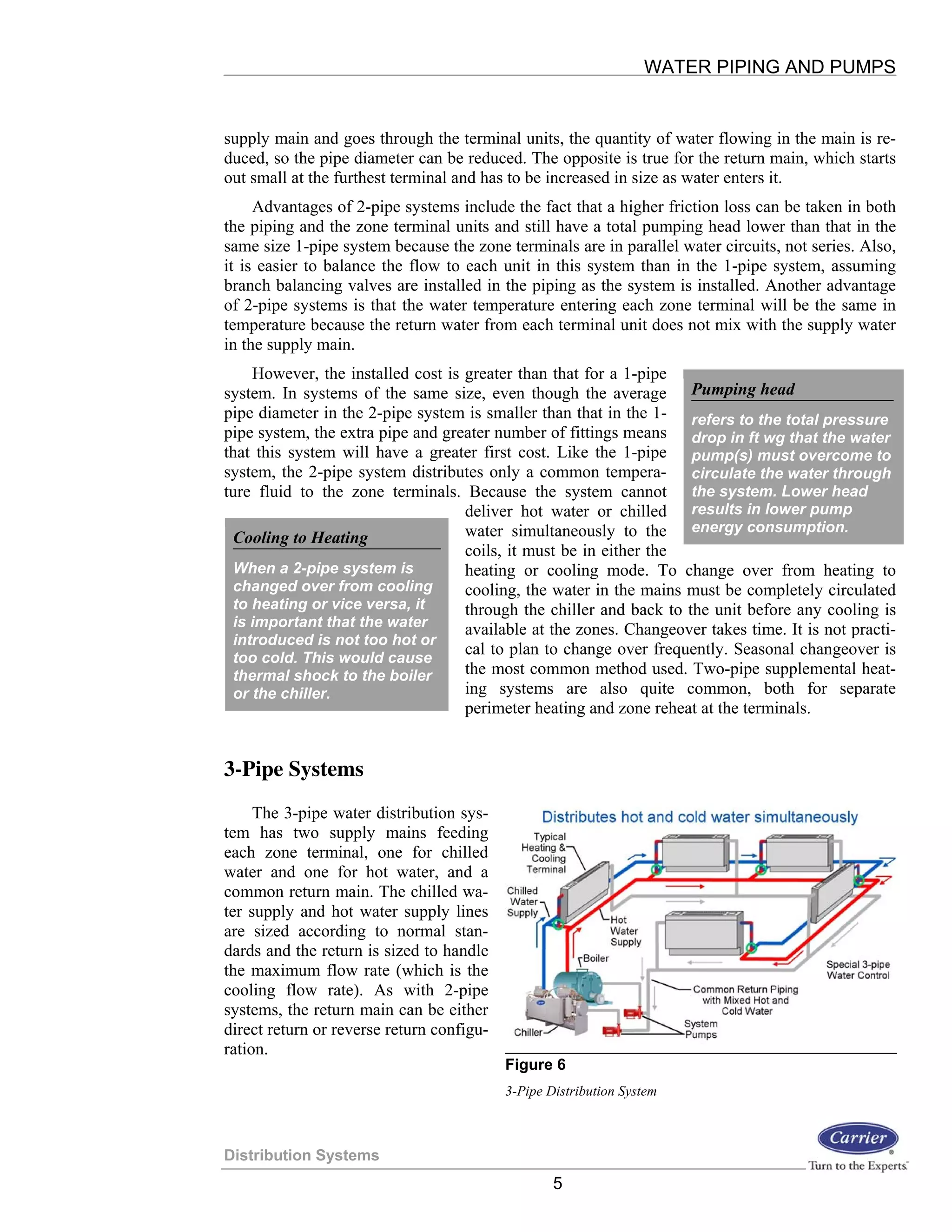 02 chilled-water-piping-pumps | PDF