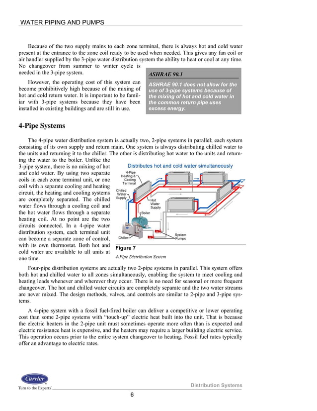02 chilled-water-piping-pumps | PDF | Water Services | Home Utilities