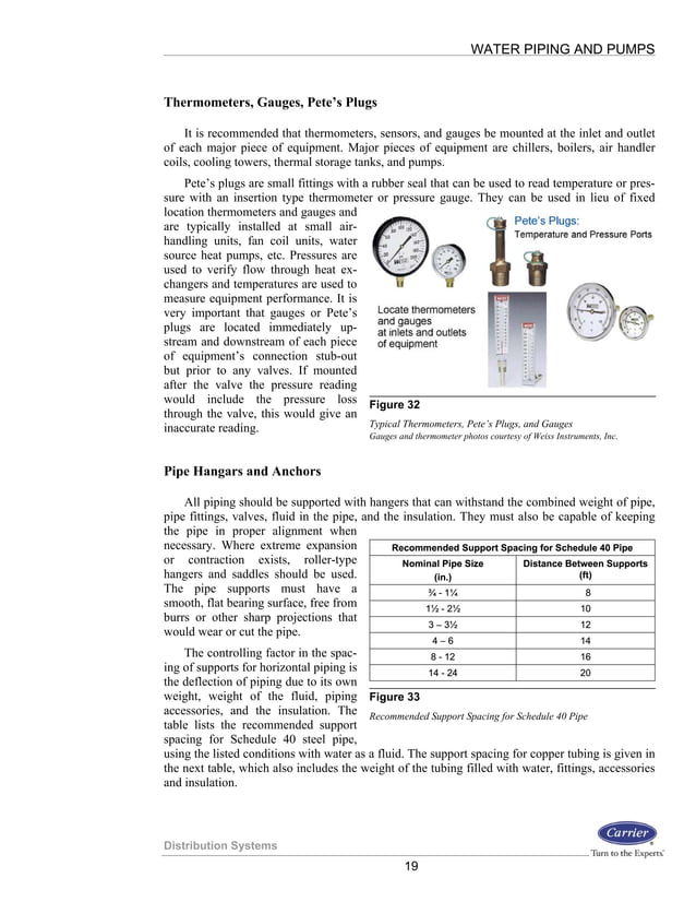 02 chilled-water-piping-pumps | PDF | Water Services | Home Utilities