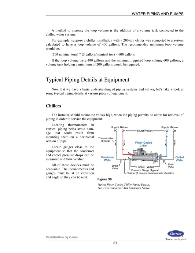 02 chilled-water-piping-pumps | PDF | Water Services | Home Utilities