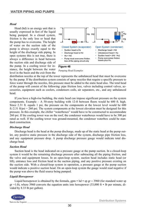 02 chilled-water-piping-pumps | PDF | Water Services | Home Utilities