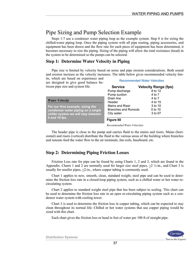 02 chilled-water-piping-pumps | PDF | Water Services | Home Utilities