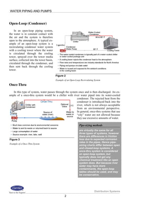 02 chilled-water-piping-pumps | PDF