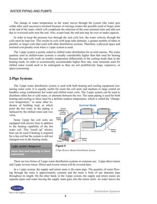 02 chilled-water-piping-pumps | PDF