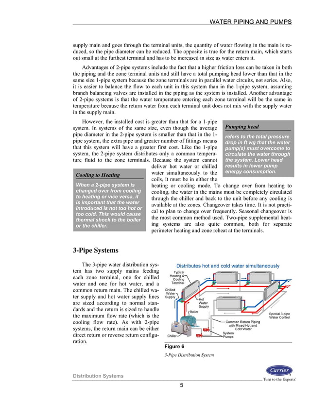 02 chilled-water-piping-pumps | PDF | Water Services | Home Utilities