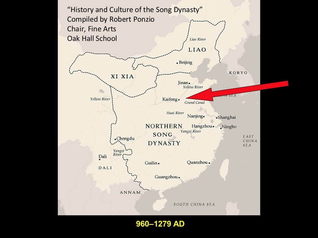 03 Song Dynasty Outline