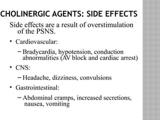 02-cholinergicdrugs-160304092118-converted.pptx