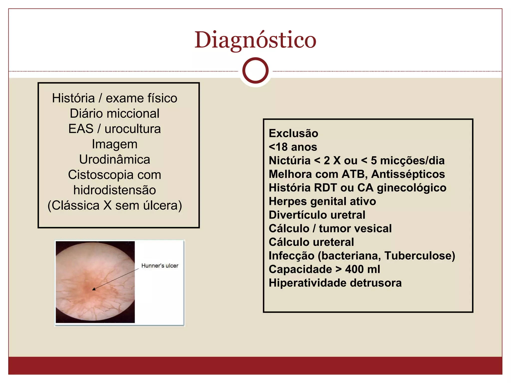 Cistite Intersticial | PPT