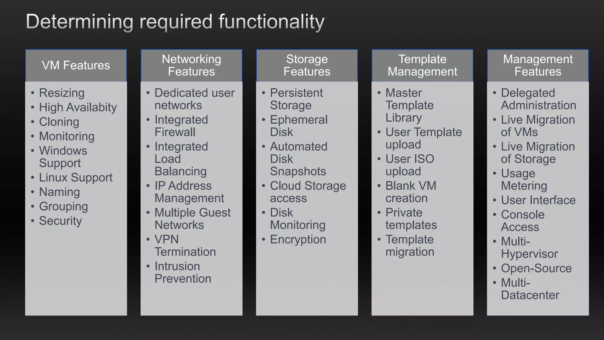 Citrix Cloudstack Build Your Own Scalable Infrastructure Cloud With Cloudstack Ppt