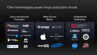 Citrix CloudStack - Build Your Own Scalable Infrastructure Cloud with CloudStack | PPT