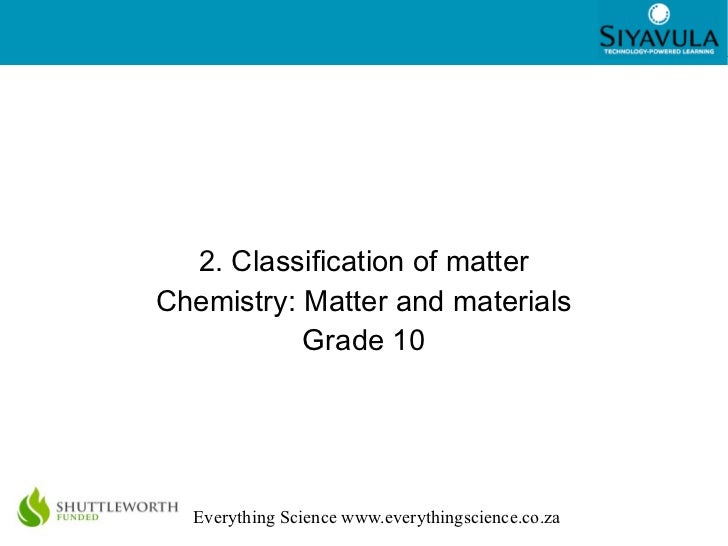 Classifications Of Matter