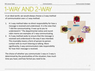 Communication Strategies | PPTX