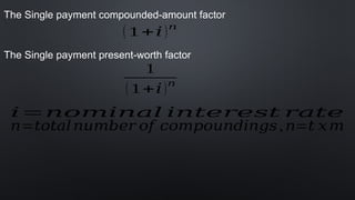 COMPOUND INTEREST PRESENTATION PPT REPORT | PPTX