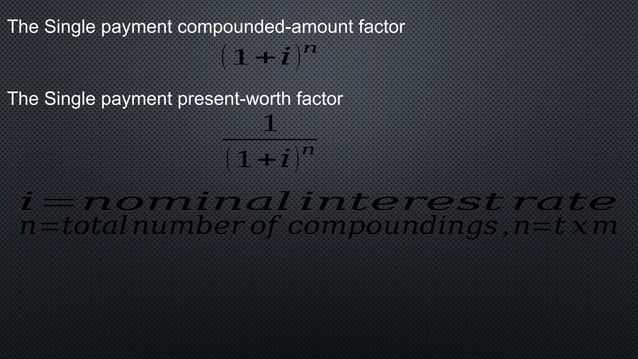COMPOUND INTEREST PRESENTATION PPT REPORT | PPTX