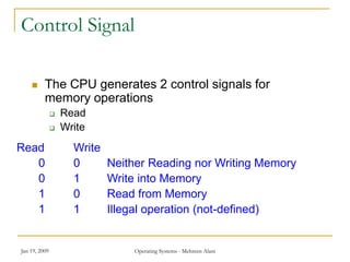 Computer Organization operating system.ppt