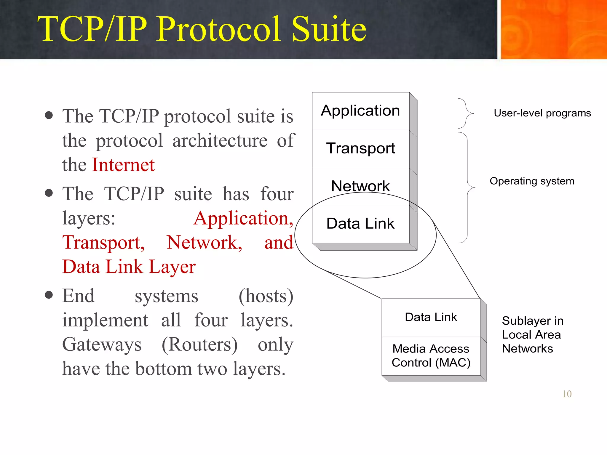 02 Coms 525 Tcpip Introduction To Tcpip Ppt