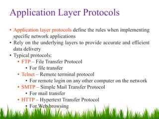 02 coms 525 tcpip - introduction to tcpip | PPT