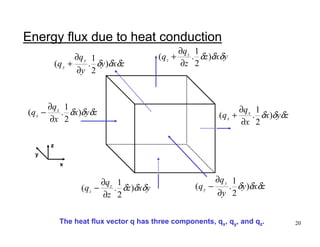 Conservation Of Energy Equation Heat Transfer